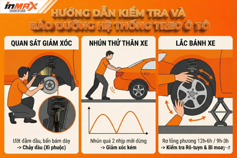 Hệ thống treo ô tô: Cấu tạo, Phân loại & Cách bảo dưỡng